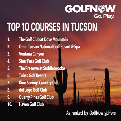 The Best of the Southwest: AZ & TX - Golf Blog, Golf Articles | GolfNow ...